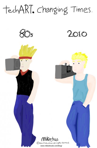 techART. changing times - boombox of now and then